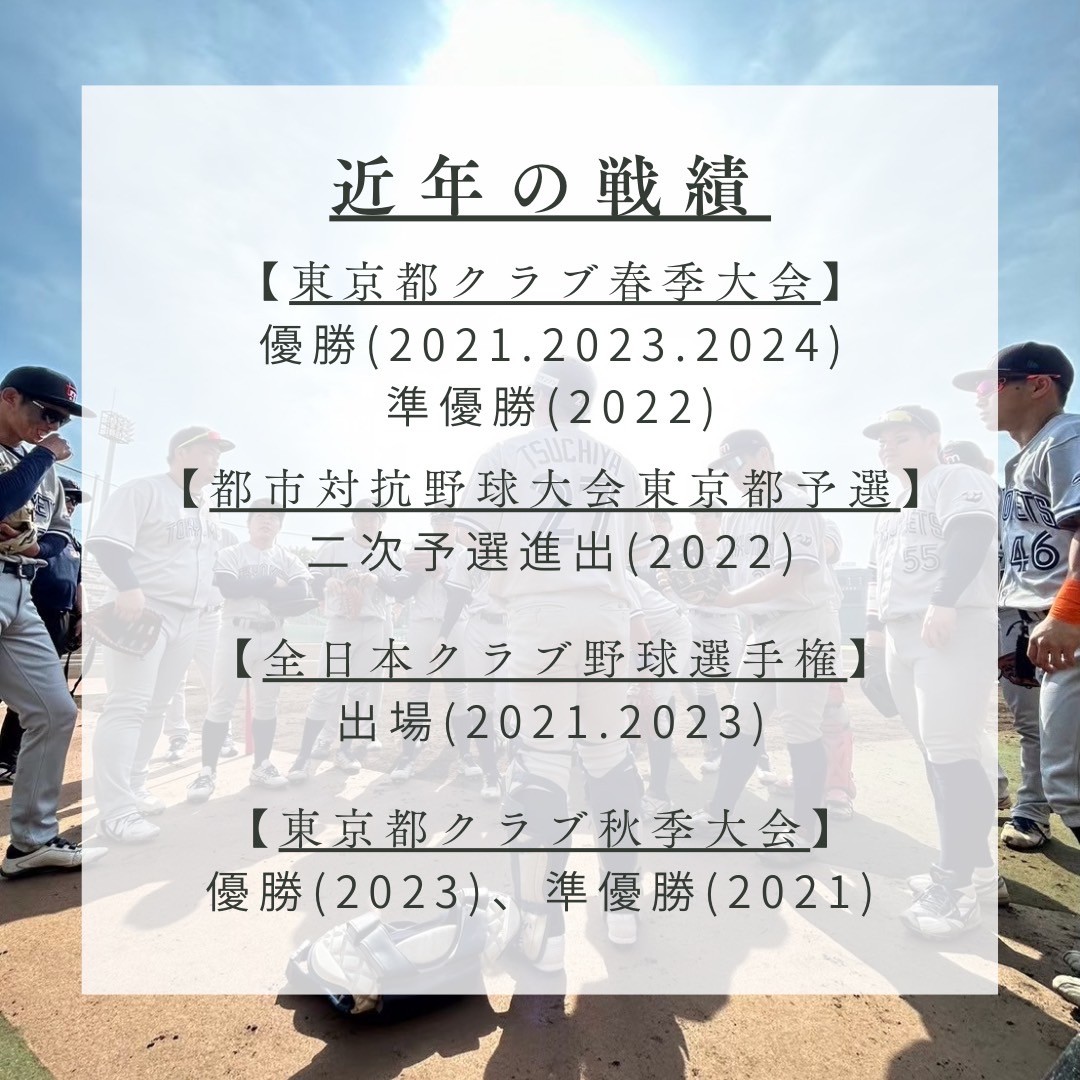 TOKYO METS Official Website – 日本野球連盟（東京都）所属 社会人野球クラブチーム